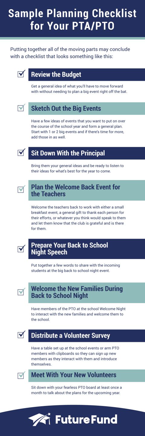 PTA Checklist: Starting the School Year Off Right - FutureFund
